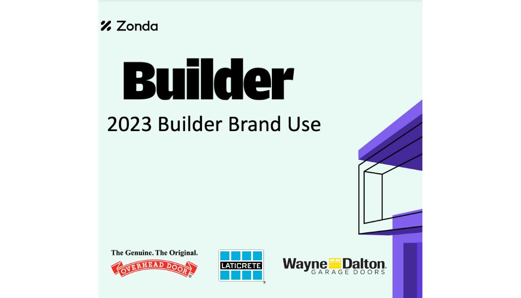 2023 BUILDER Brand Use Study – Multistory Media